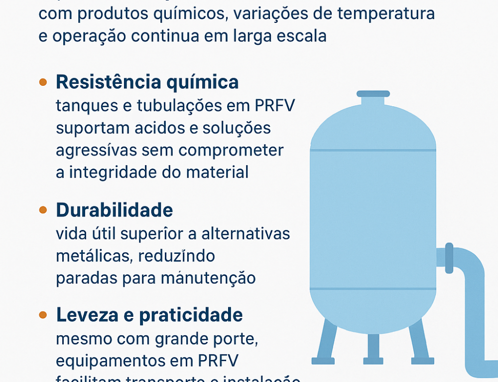 Produtos em PRFV: o que é e quais são as vantagens?
